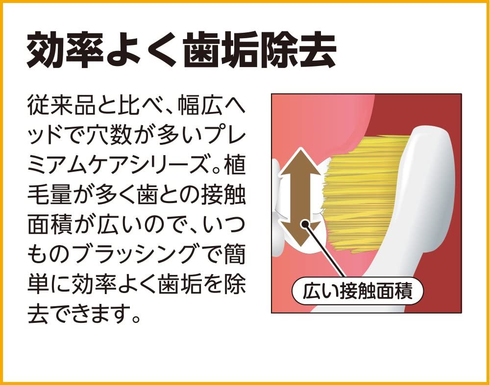 EBiSU PREMIUM CARE 大頭牙刷七列刷毛 無法選擇顏色 軟毛款 81 /普通款 82 – EBISU恵比壽日藥直送